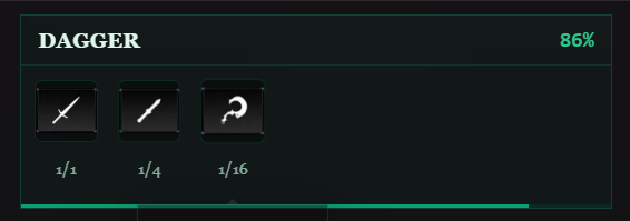 The Forge Weapons Tier List: Complete Stats & DPS Rankings